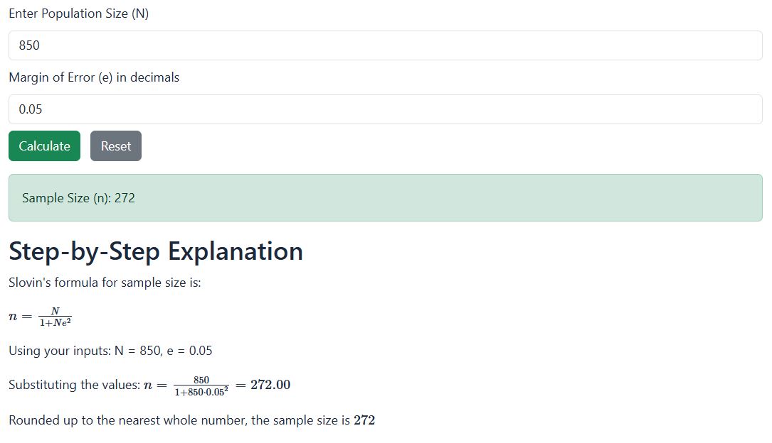 Slovin's Sample Size Calculator